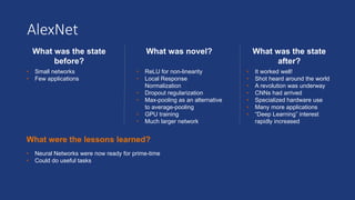 Computer Vision for Beginners | PPT