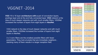 Computer Vision for Beginners | PPT