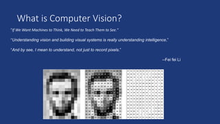 Computer Vision for Beginners | PPT