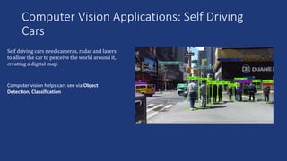 Computer Vision for Beginners | PPT