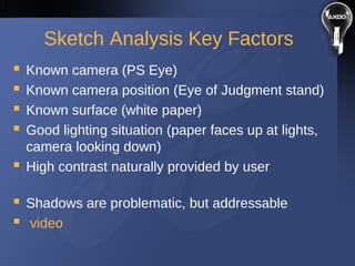 Computer Vision for PS3 Games | PDF