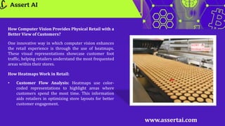 Computer Vision for Retail Enhancing Shopping Experiences with AI-Based ...