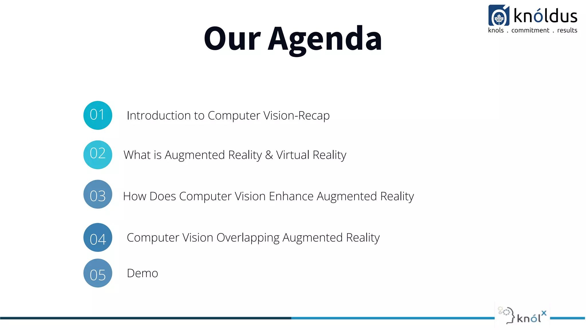 Computer Vision In Augmented Reality | PDF