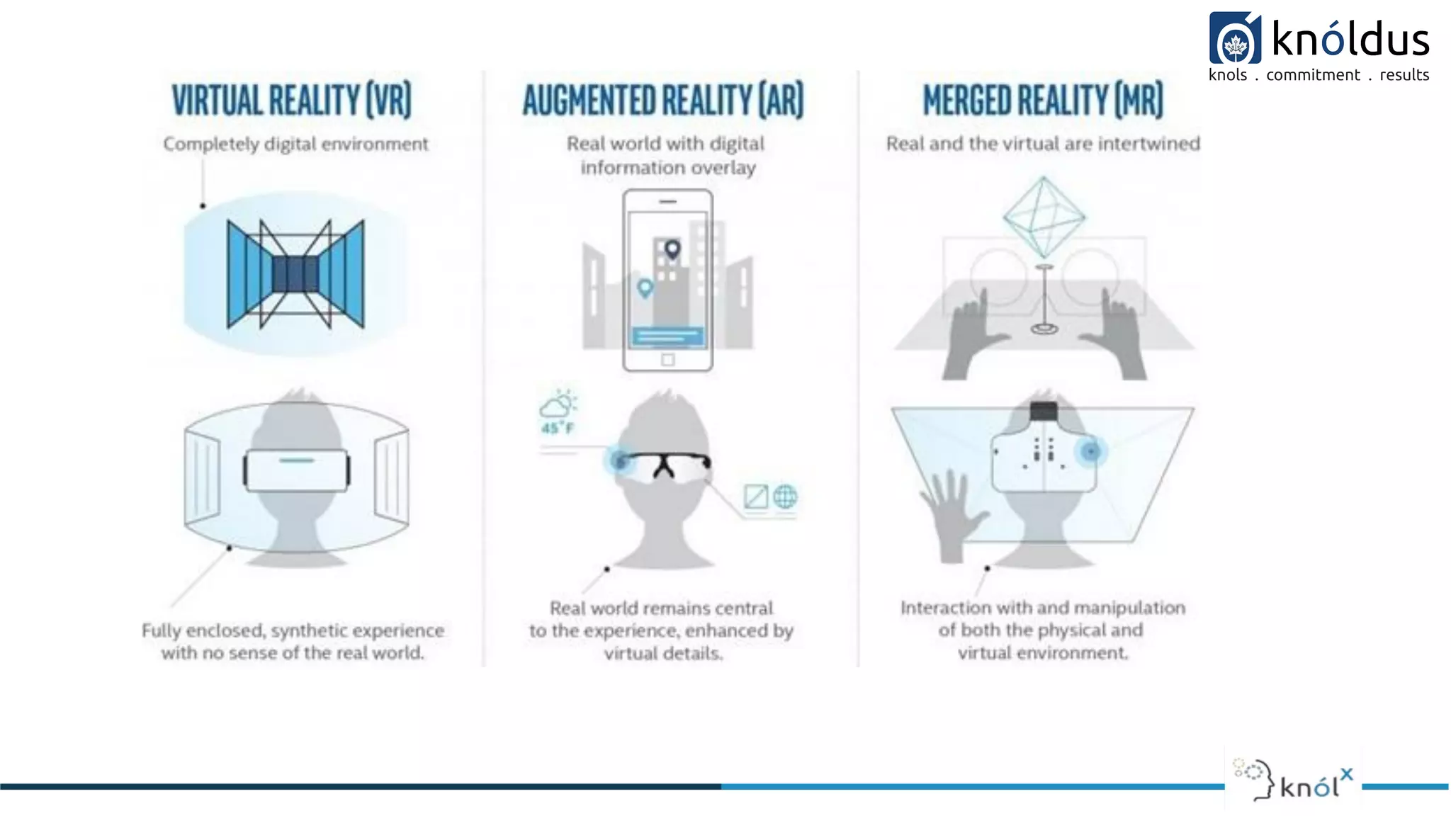 Computer Vision In Augmented Reality | PDF