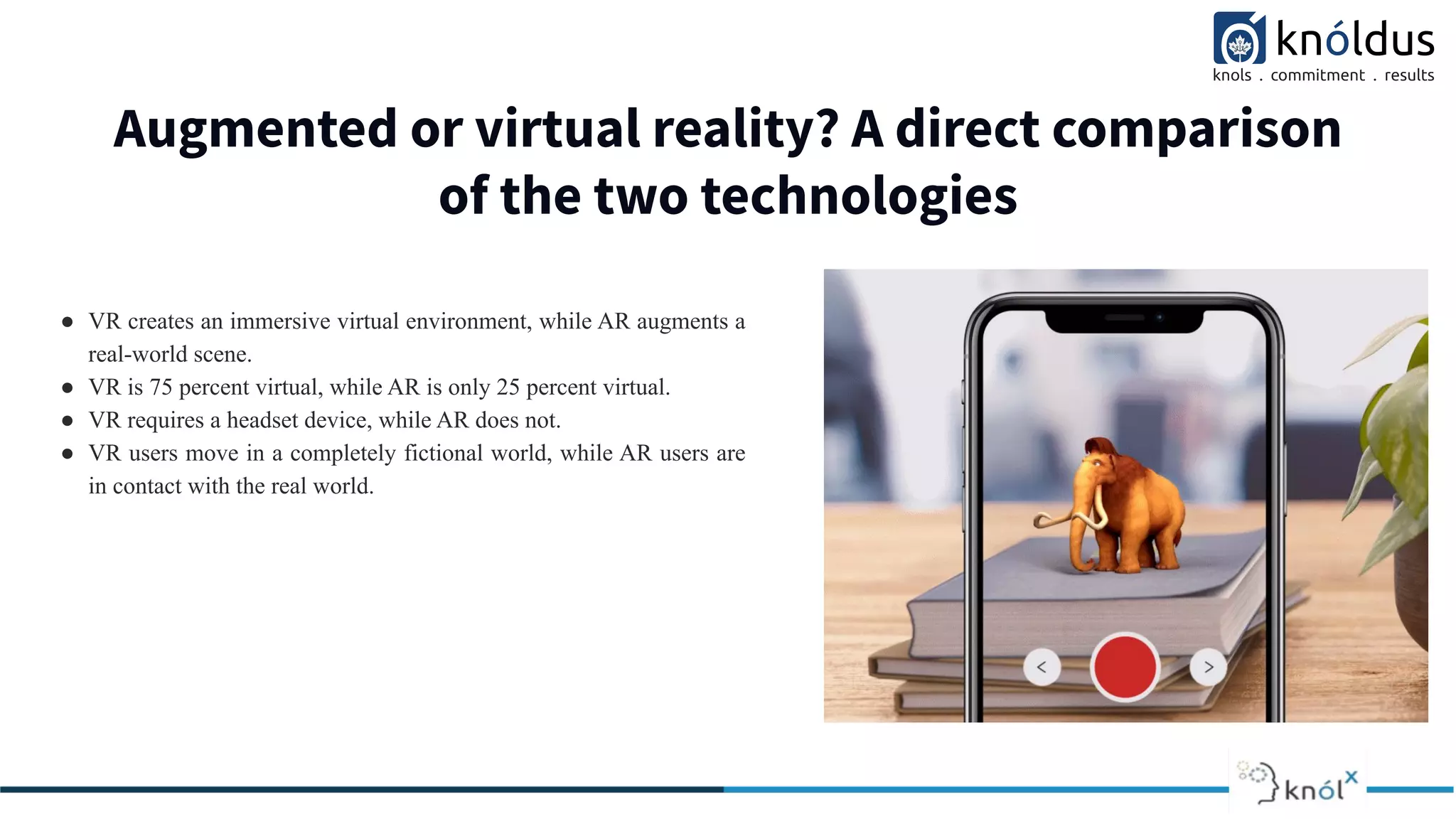 Computer Vision In Augmented Reality | PDF
