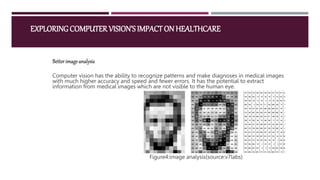 Computer Vision in Health Care (1).pptx