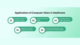 Computer Vision in Healthcare: Patient Care and Clinical Workflows | PPTX