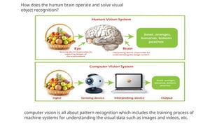 Computer Vision Introduction .pptx