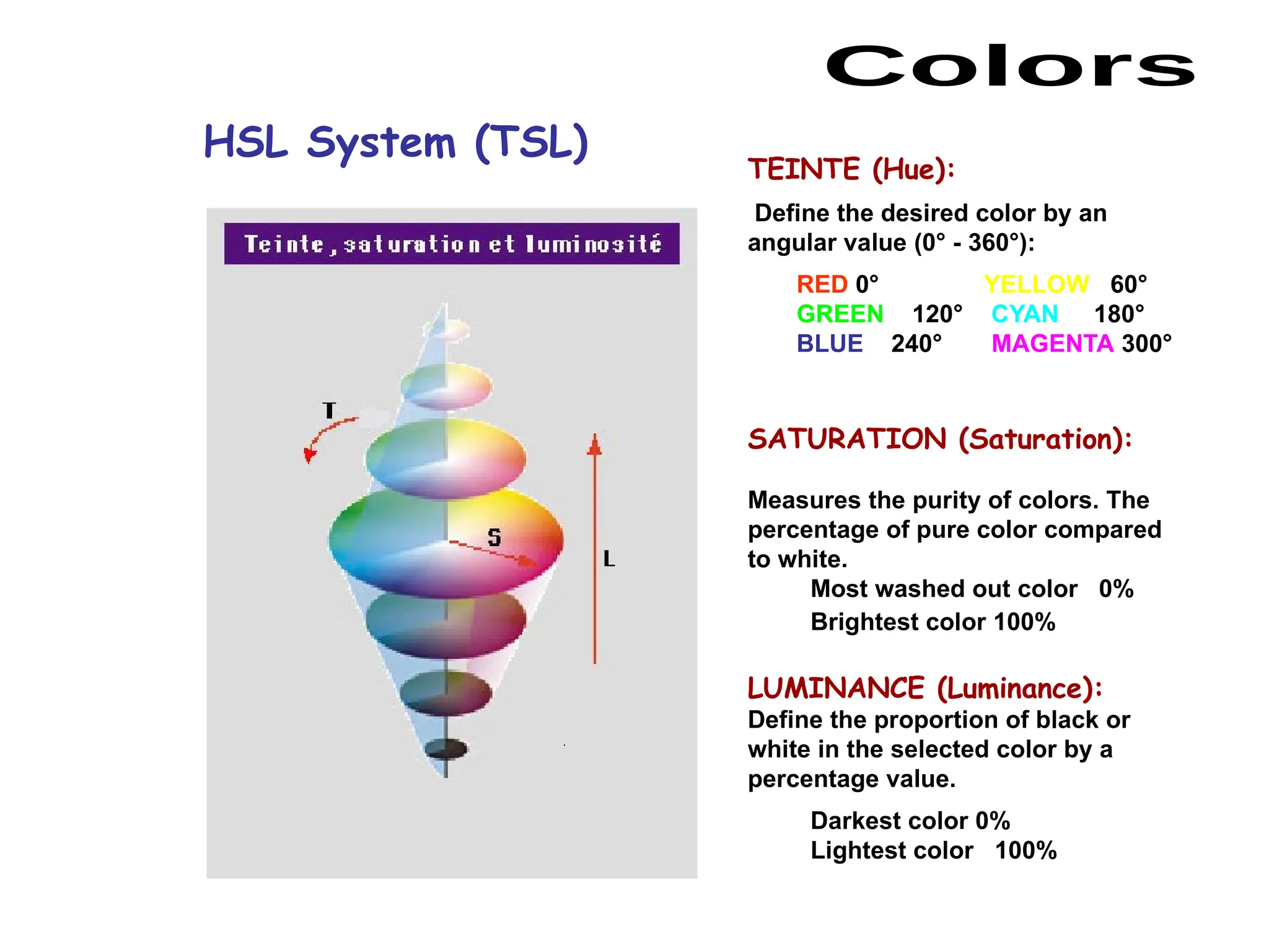 Cours_Computer_Vision_ENICarthage_Nov22.pptx