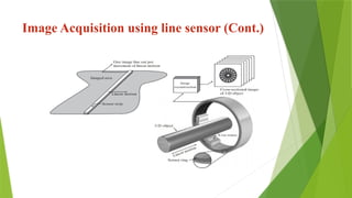 Computer vision lecture describe about that.pptx