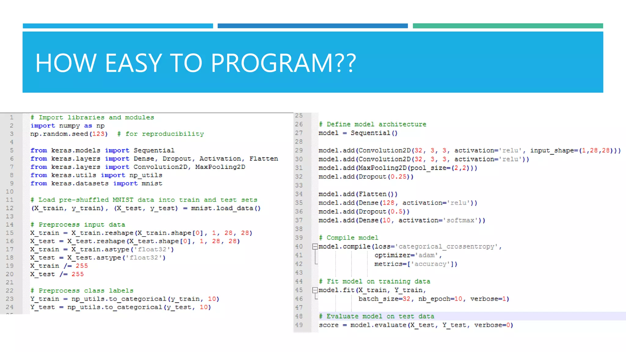 Computer Vision Machine And Deep Learning Pptx Programming Languages Computing