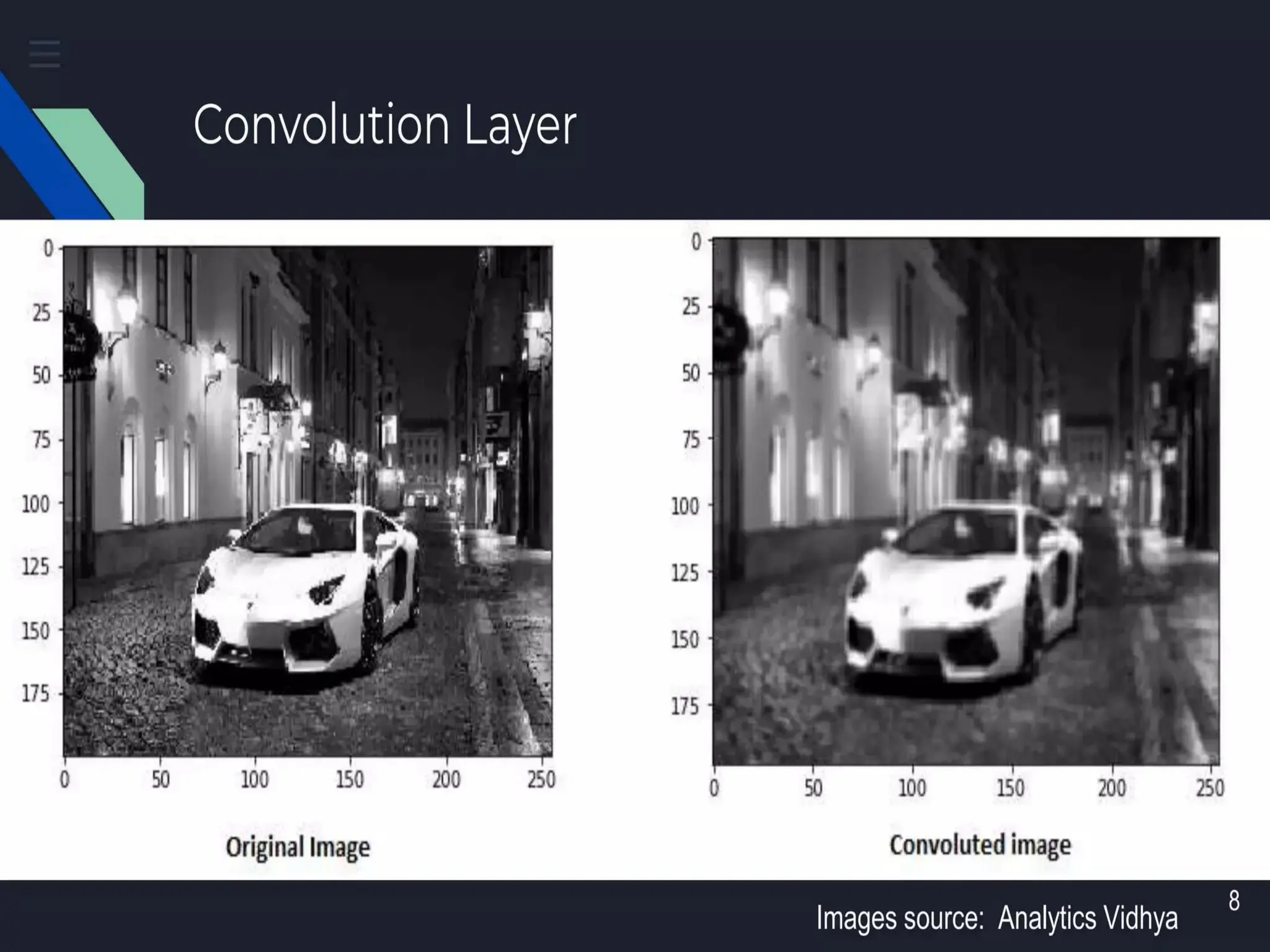 Class X Skill Education Computer Vision PPT.pdf