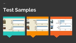 Image classification using CNN | PPTX