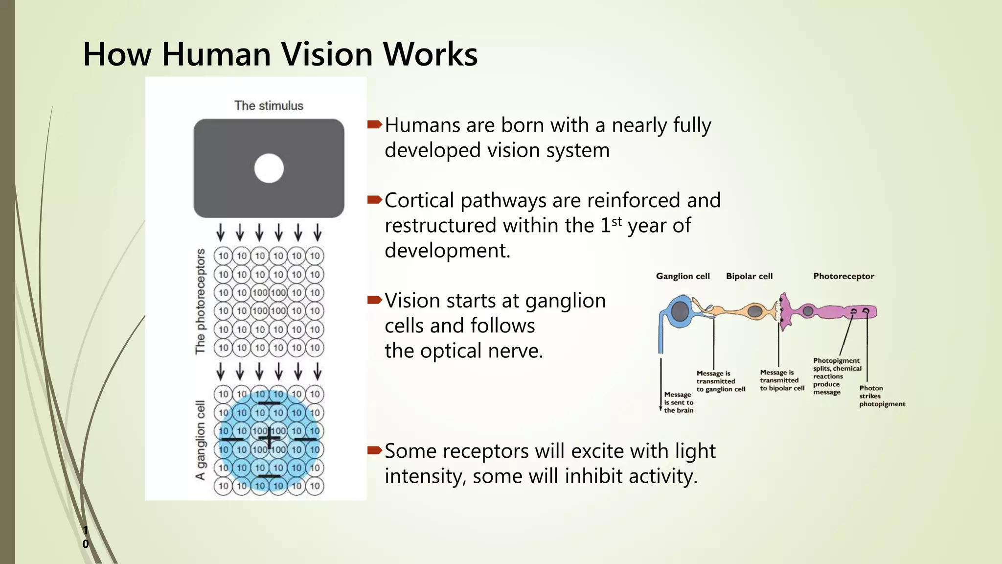 Computer vision series | PPT