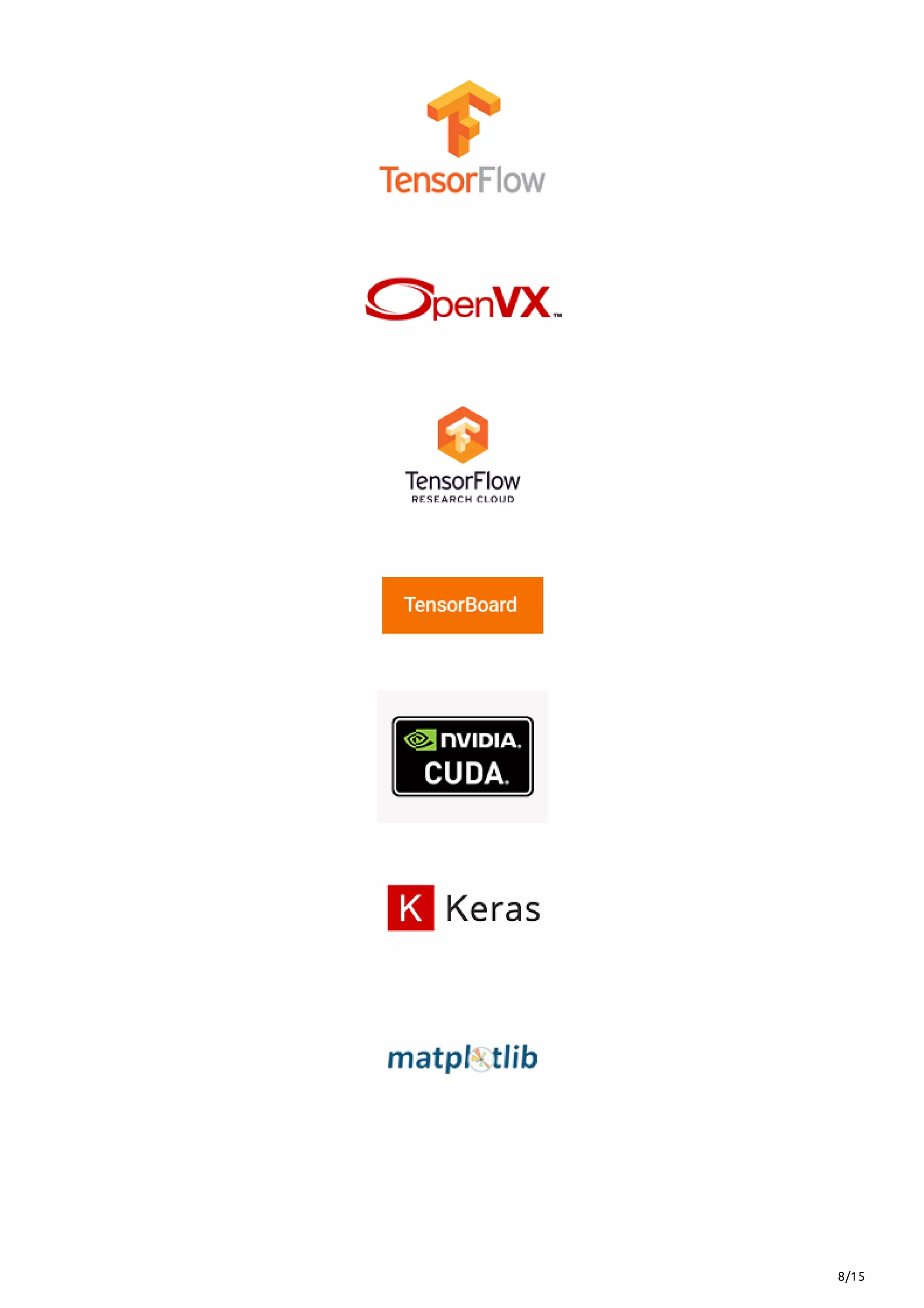 Computer Vision Software Development.pdf