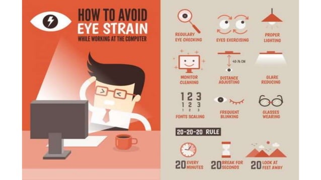 Computer vision syndrome | PPTX | Eye and Vision Conditions | Diseases ...
