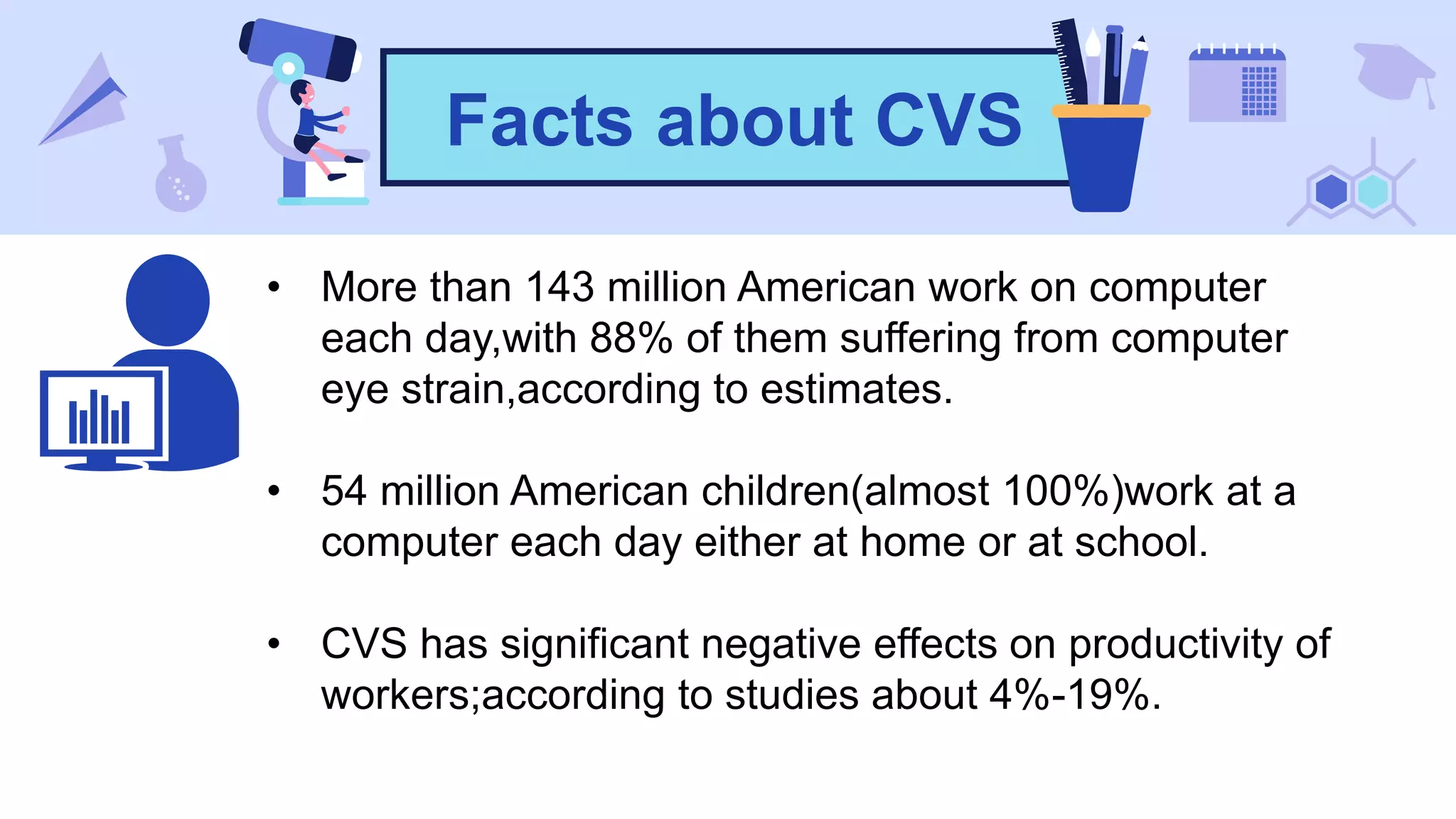 Computer vision syndrome | PPT