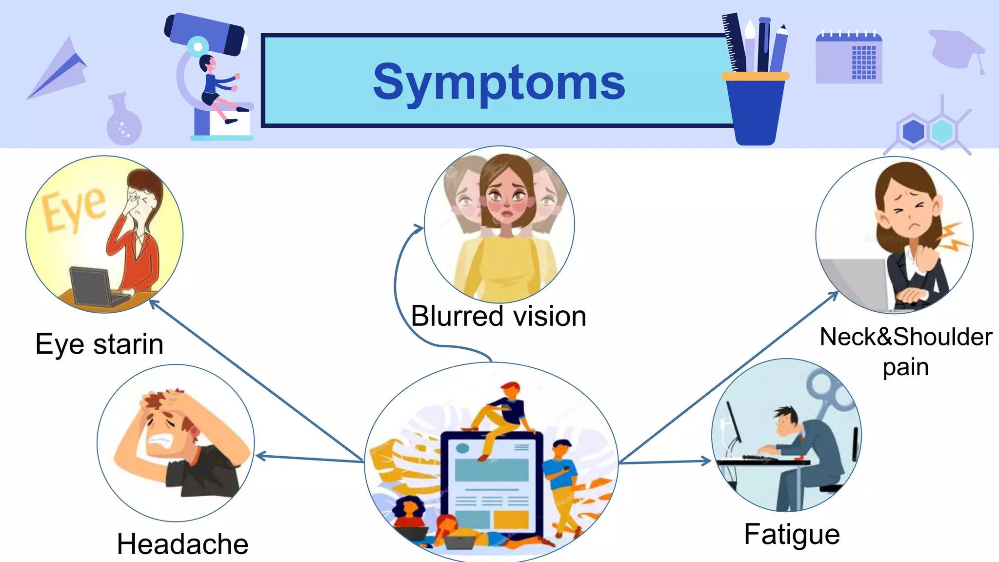Computer vision syndrome | PPTX