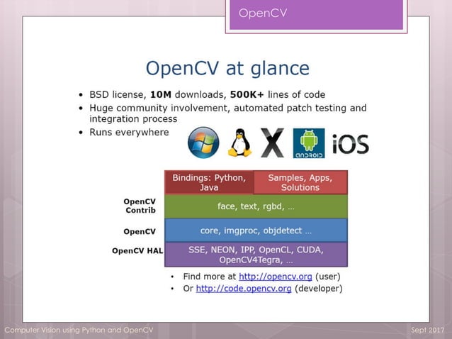 Computer vision and Open CV | PPT