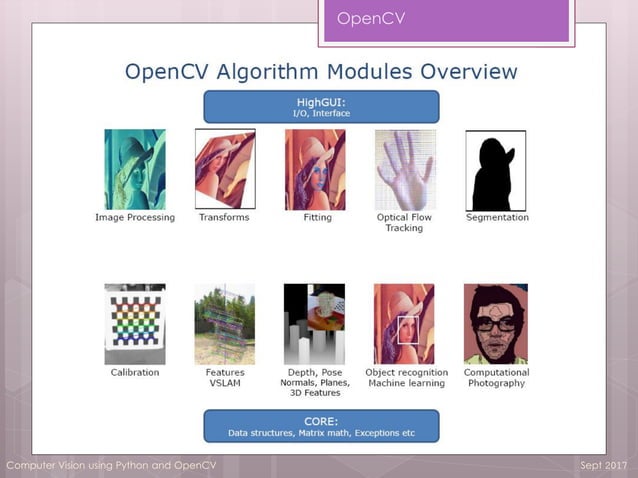 Computer vision and Open CV | PPT
