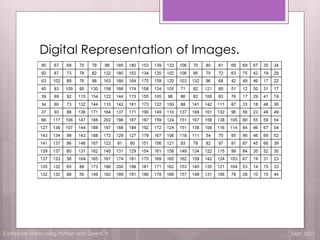 Computer vision and Open CV | PPT