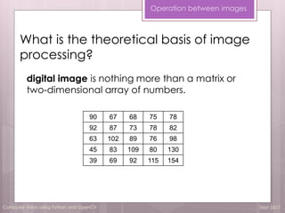 Computer vision and Open CV | PPT