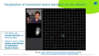 Computer Vision with Deep Learning | PDF