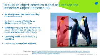 Computer Vision with Deep Learning | PDF