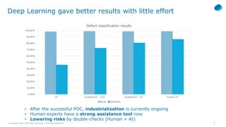 Computer Vision with Deep Learning | PDF