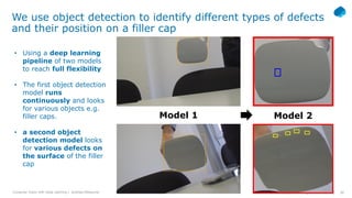 Computer Vision with Deep Learning | PDF