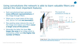Computer Vision with Deep Learning | PDF