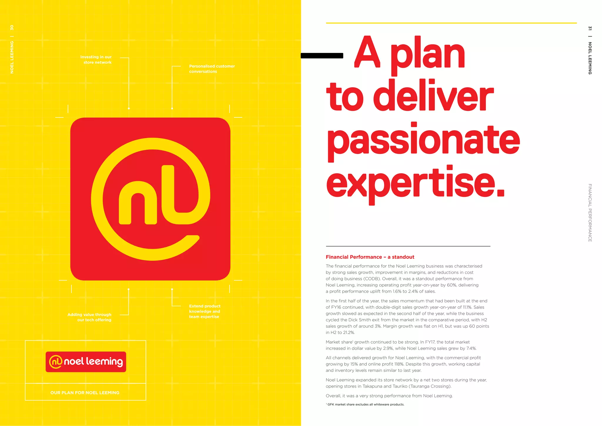 Computer Warehouse Group annual report 2017 | PDF