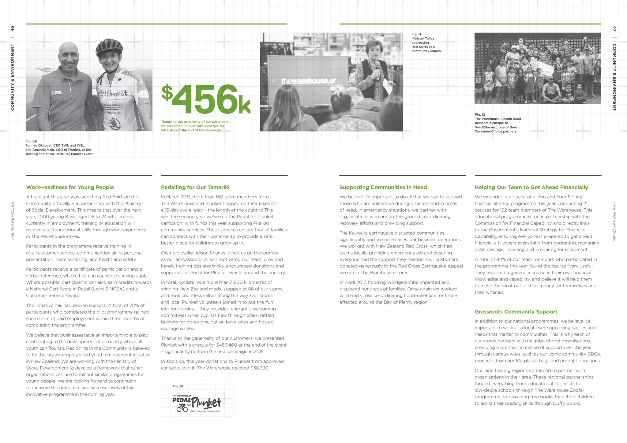 Computer Warehouse Group annual report 2017 | PDF