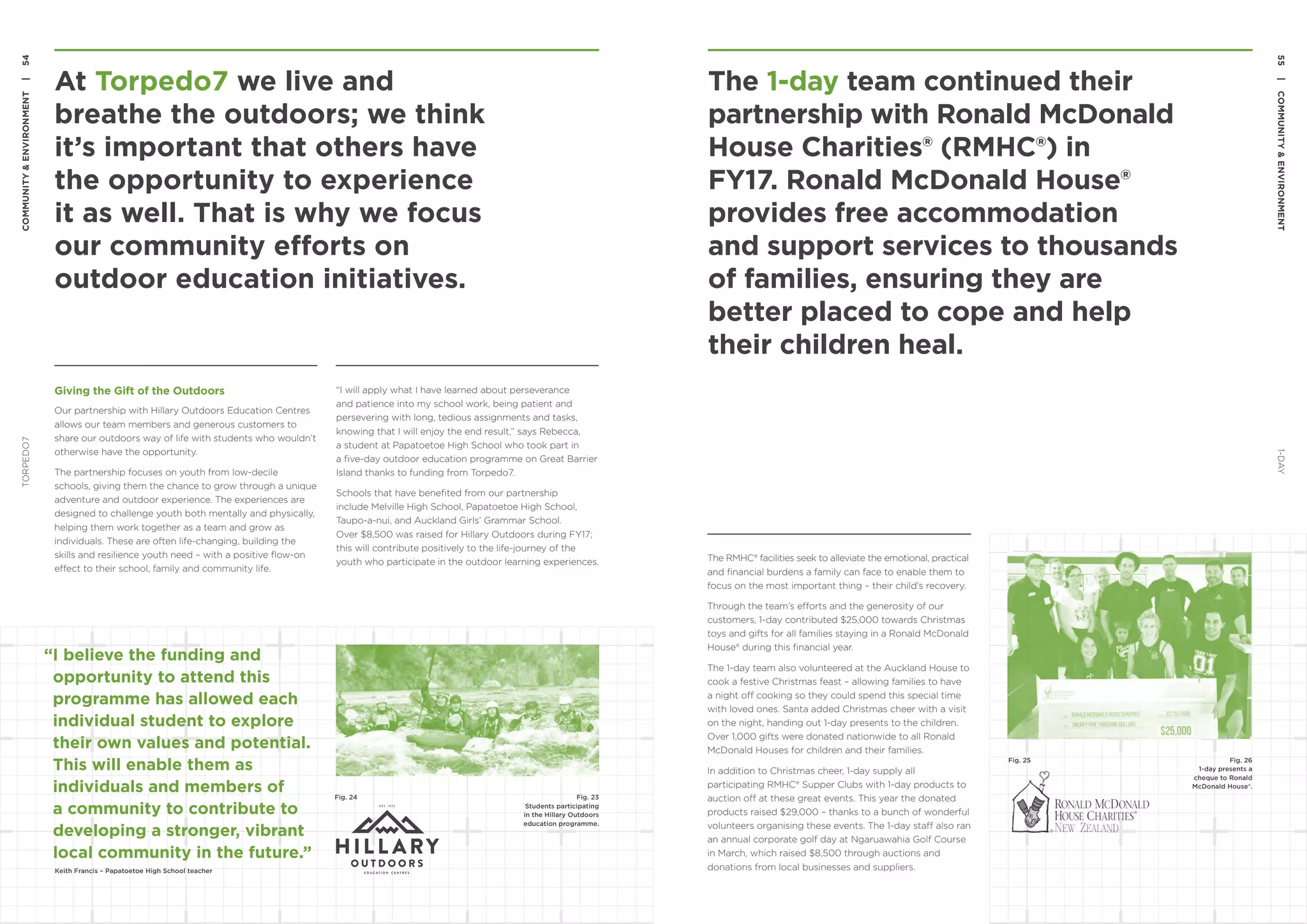 Computer Warehouse Group annual report 2017 | PDF