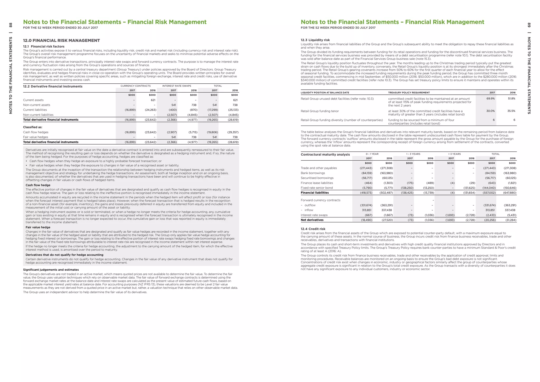 Computer Warehouse Group annual report 2017 | PDF