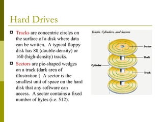 Computer with terms | PPT