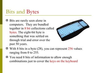 Computer with terms | PPT
