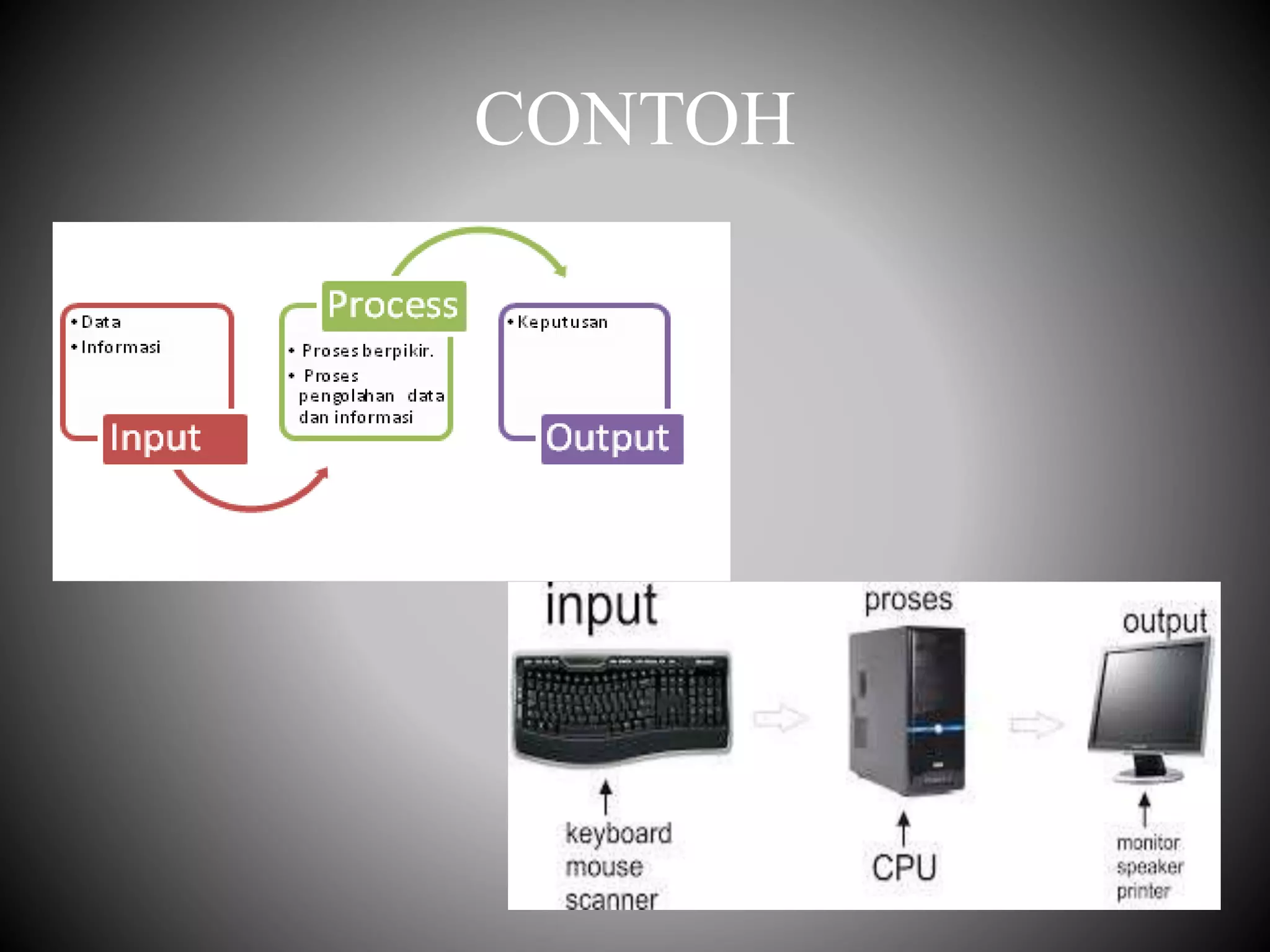 COMPUTER WORKING FLOW.pptx
