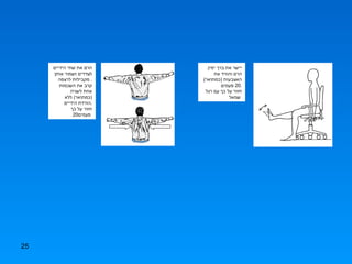 Computer Workstation Ergonomics,Exercises, Hebrew | PPS