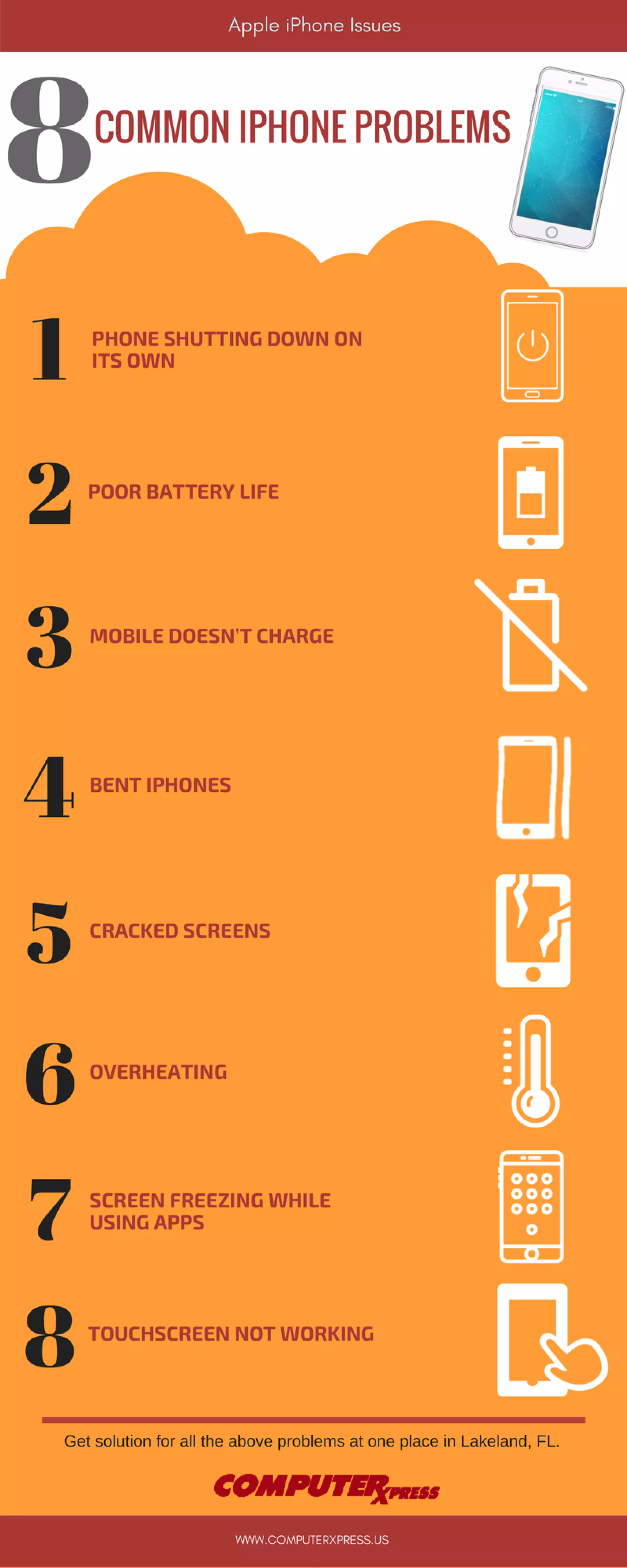 8 Common iPhone Problems | PDF | Free Download