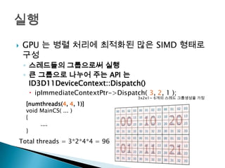 Compute shader DX11 | PPTX