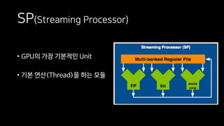 Compute shader | PDF