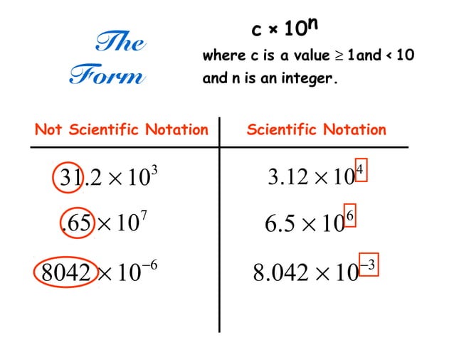 Compute with scientific notation | PPT | Physics | Science