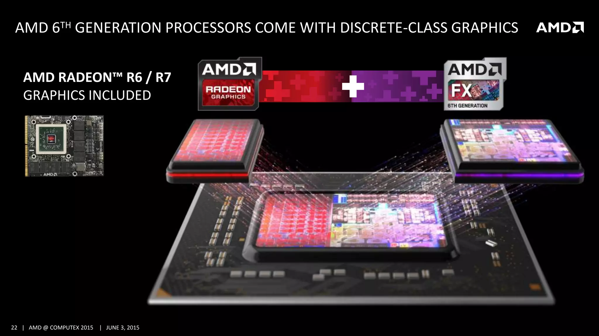 6th Generation Processor Announcement | PPTX