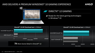 6th Generation Processor Announcement | PPTX