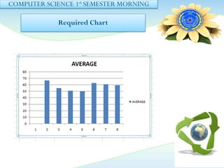 types of computer | PPTX