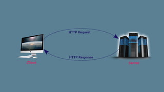 Computing-Environment.pdf