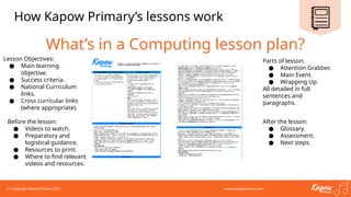 Computing Presentation using Kapow in Primary | PPTX