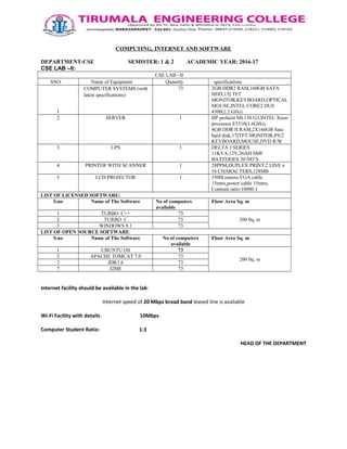 Computing(2014 15) | PDF