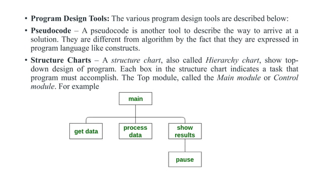 COMPUTING AND PROGRAMMING FUNDAMENTAL.pptx